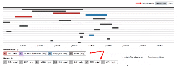 Structural variants in gnomAD | MacArthur Lab